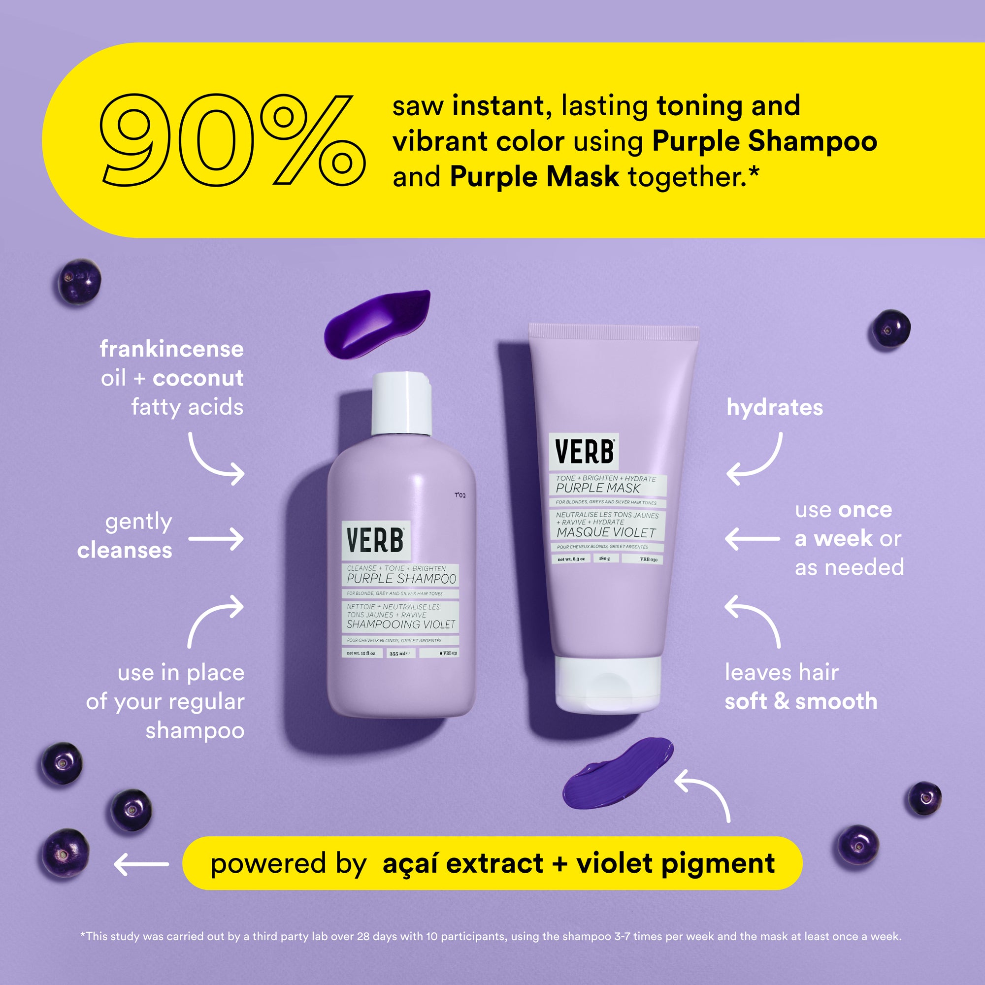 purple mask | hydrate + tone | verb products